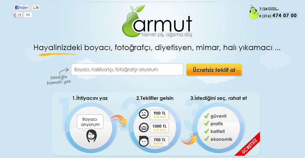 Armut.com ile Kaliteli Hizmete Ulaşmak Artık Çok Kolay! - TEAkolik BLOG